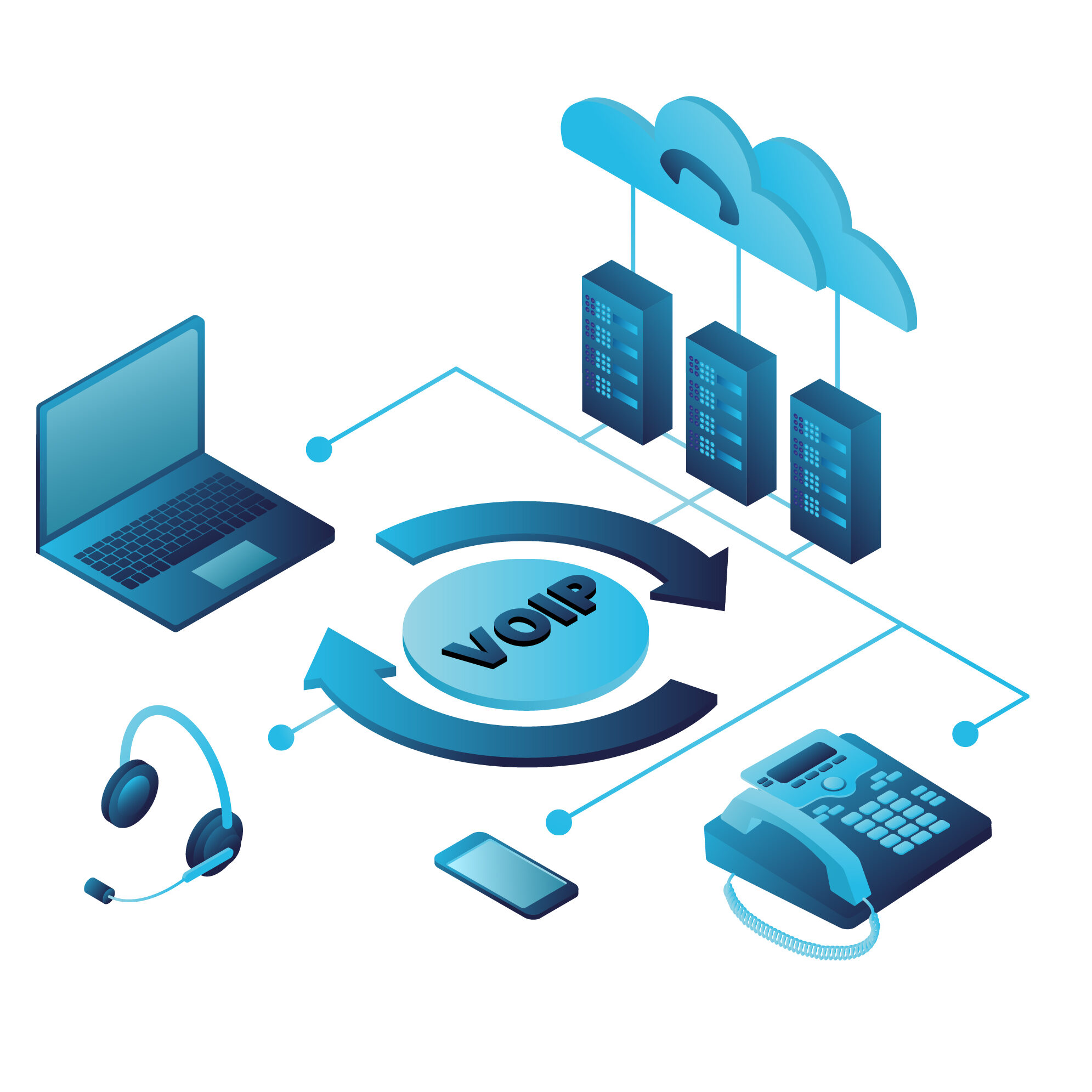 VoIP en la Nube - ADPMX